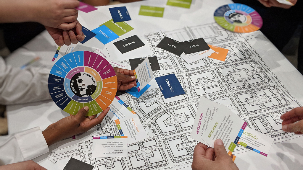 Industry Perspectives: Community well-being, the new frontier