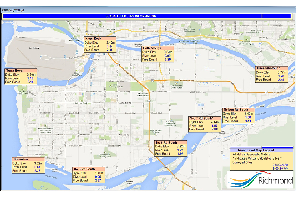 Richmond enters new phase of dike network upgrades