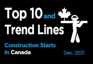 Top 10 largest construction project starts in Canada and Trend Graph ...