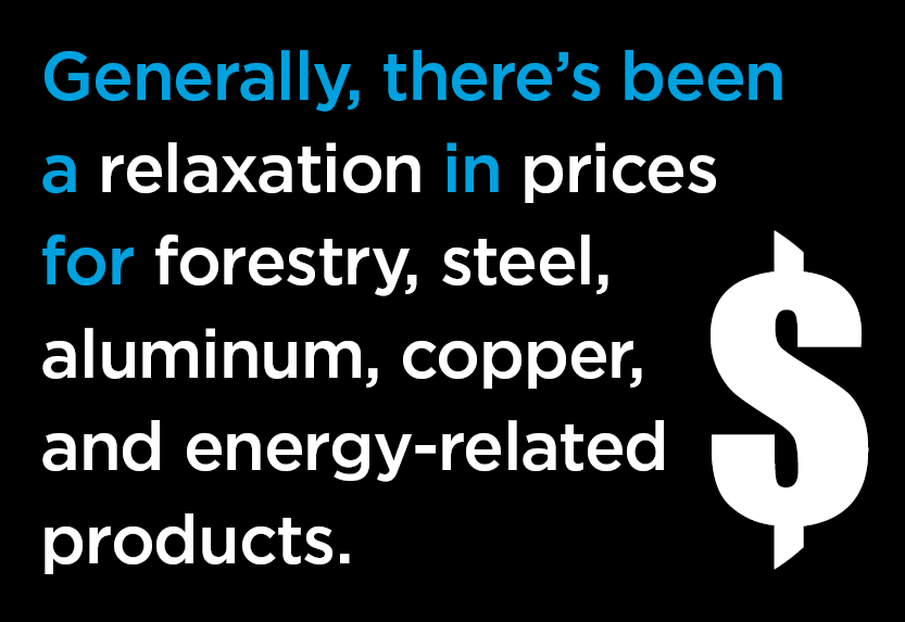 Era of Construction Bid Prices Chasing Material Cost Increases Nearing End