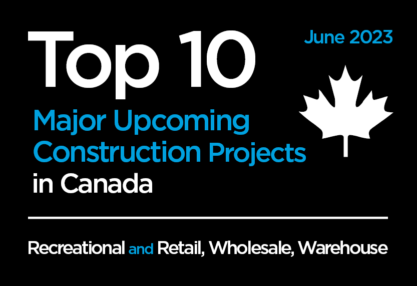 Top 10 major upcoming Recreational and Retail, Wholesale, Warehouse ...