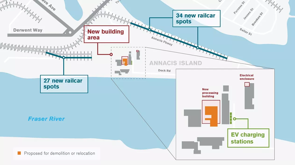 Annacis Auto Terminal project upgrades complete