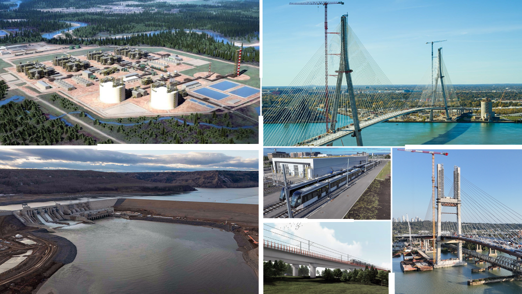 2025: A year of megaproject milestones